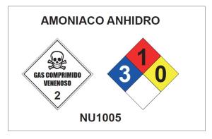 Recomendaciones para un correcto manejo del amoníaco | El Mercurio Campo